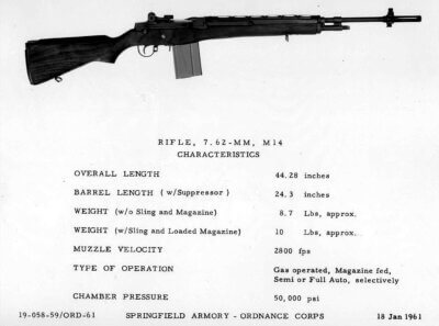 An Eternal Warrior — The M14 - The Armory Life