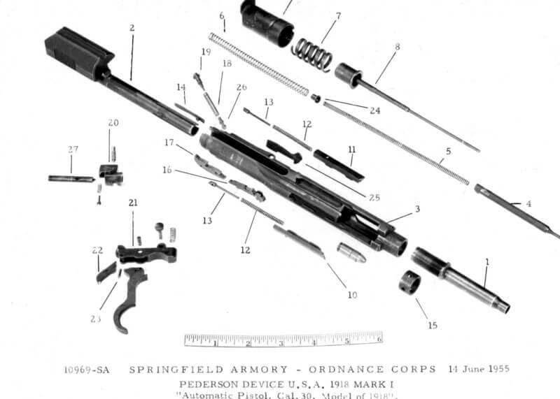Pedersen Device — America’s Secret Infantry Weapon of World War I - The ...