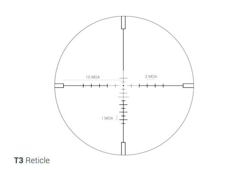 First Focal Plane vs. Second Focal Plane - The Armory Life