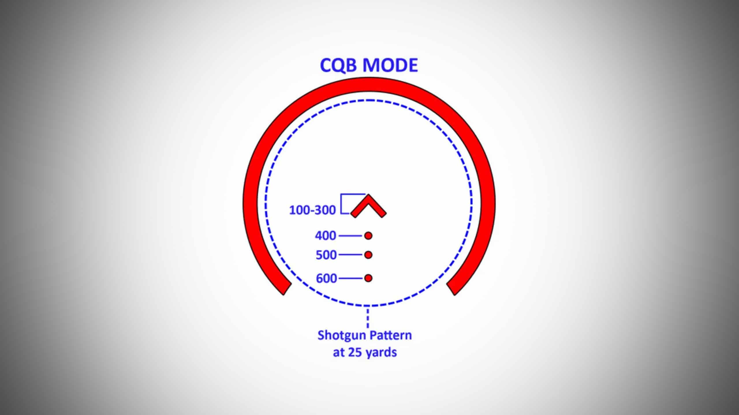 Is This the Ultimate Do-Everything CQB, DMR, Rifle, Carbine and Shotgun ...