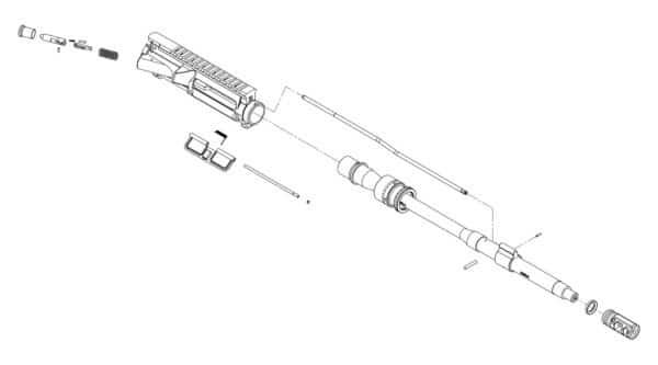 What Is a Mid-Length Gas System? Splitting the Difference - The Armory Life