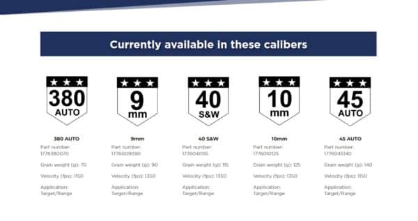 Range Test: 1776 USA Lead-Free Ammo - The Armory Life