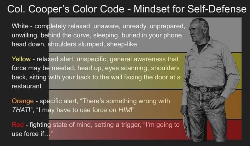 The History of Gunsite Academy - The Armory Life