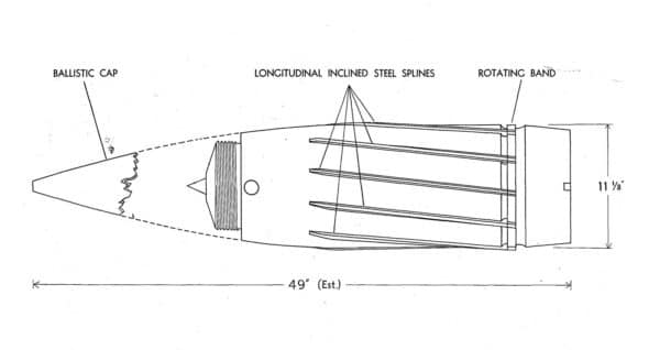 Anzio Annie — The German Krupp K5 Railway Gun - The Armory Life