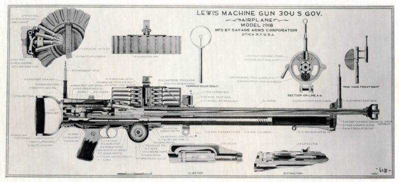 First Airplane Machine Guns — Aerial Warfare in WWI - The Armory Life