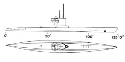 The German U-Boat Menace of World War II - The Armory Life