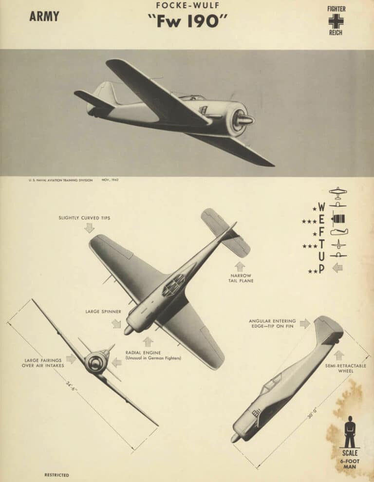 Focke-Wulf Fw 190 — German Luftwaffe’s Workhorse - The Armory Life