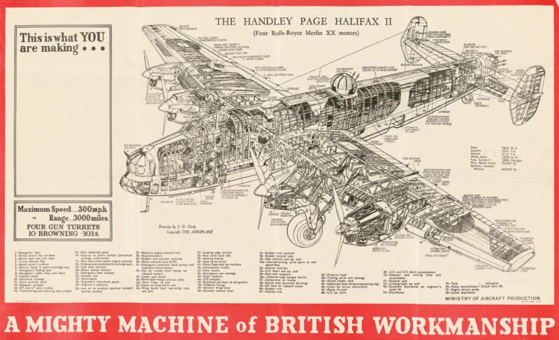 Handley Page Halifax: England’s “Other” Heavy Bomber - The Armory Life